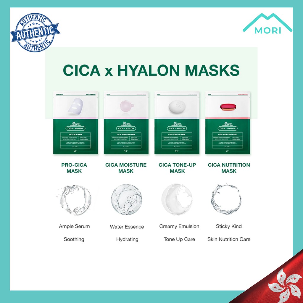 VT Cica x Hyalon Masks 6 pcs (Pro-Cica / Tone-Up / Nutrition) | Shopee ...