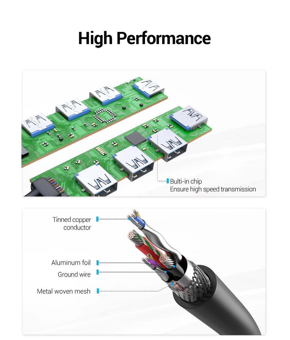 Vention USB 3.0 A Hub 4 Port High Speed USB Splitter Portable USB HUB ...