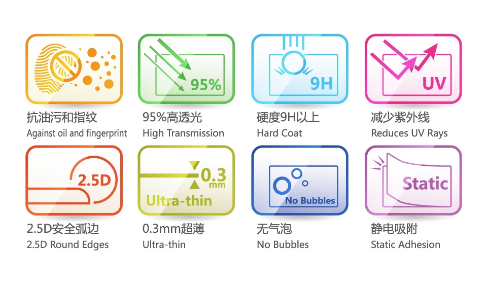 JJC Tempered Glass Screen Protector for Camera Fuji Fujifilm X100VI ...