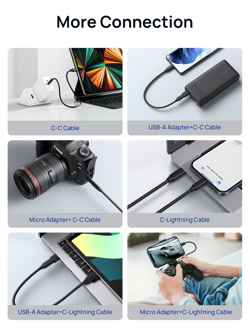 JSAUX UrbanKit Pro Cable Case Multi-functional Cables Essential Travel ...