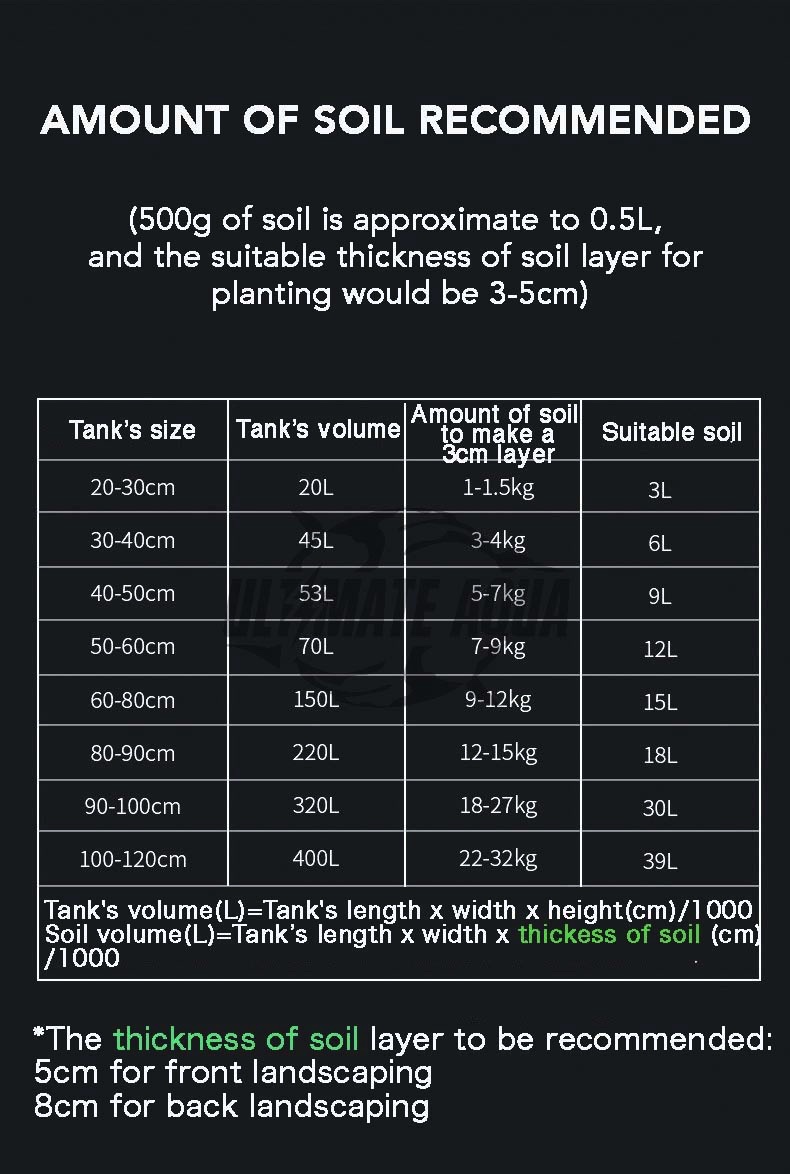 YEE Aquatic Mud, Substrate Nature Soil for Aquarium Plants As Water ...