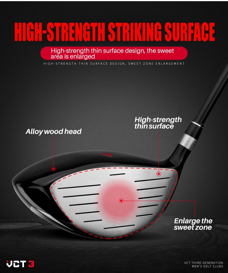 PGM VICTOR Men Women RH 460/450cc Oversized Face Golf Driver / Fairway ...