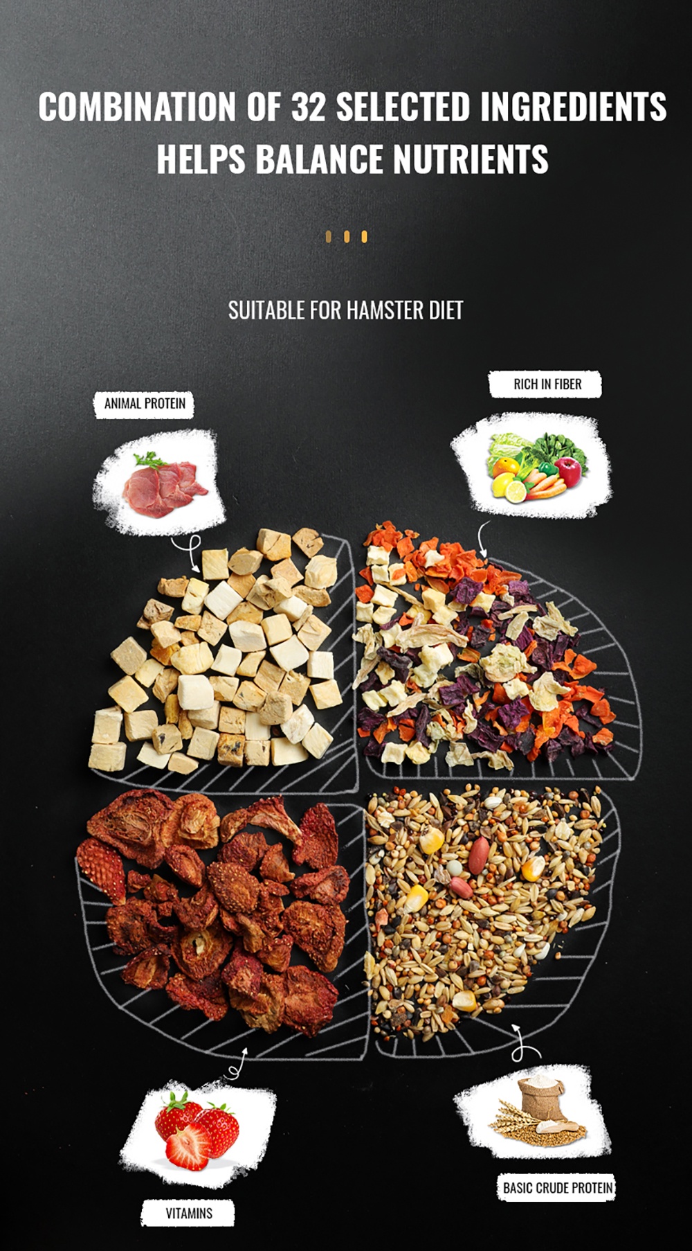 YEE Hamster Food, Dry Food Grains, Rich In Animal Protein, Easy To ...