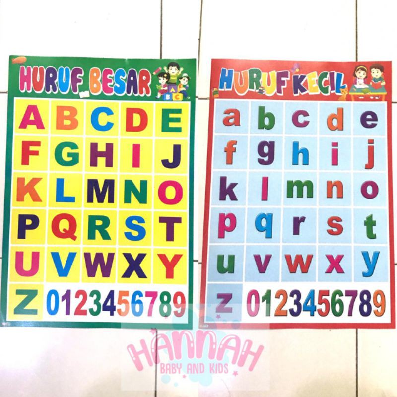 Children's Educational Wall Poster Learning ABC Uppercase And Lowercase ...