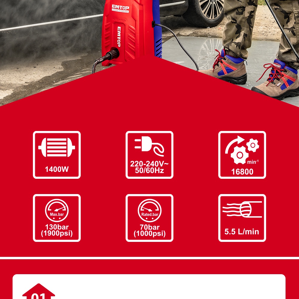 EMTOP 1400W High Pressure Washer With 1 Set Water Spray Gun,5m High Pressure Hose ,Cleans Cars ...