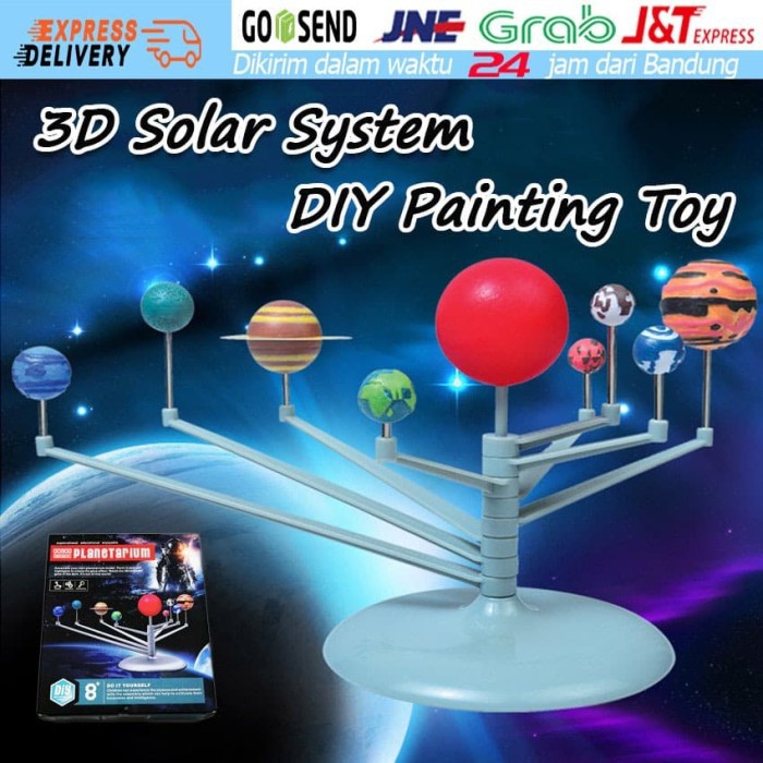 Solar System Planetarium Model Solar System Coloring Educational ...