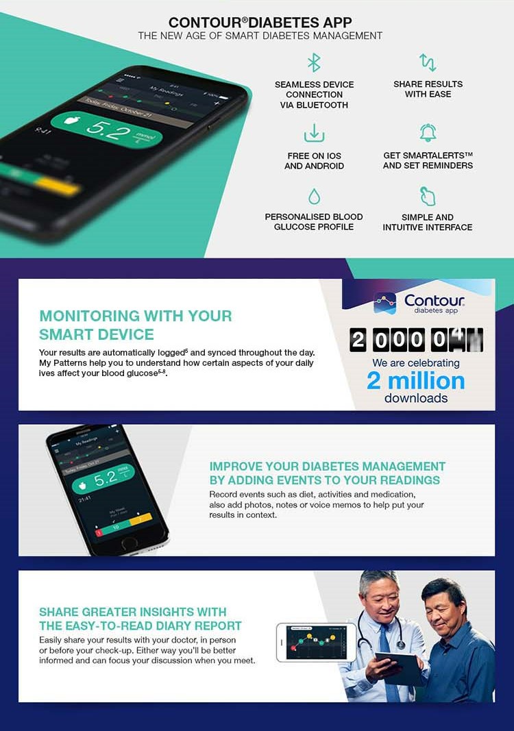 CONTOUR®PLUS ONE Blood Glucose Meter (mmol/L) + Test Strips 100's ...