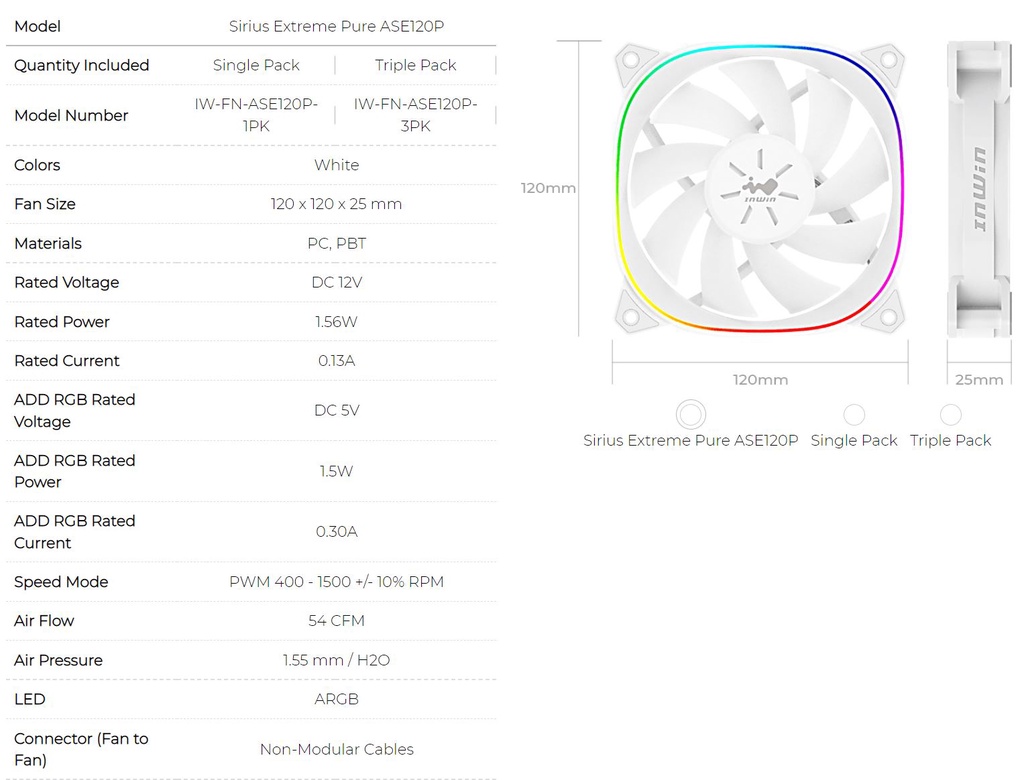 InWin Sirius Extreme Pure 120mm PWM ARGB FANS 3in1 PACK Black/White (2 ...