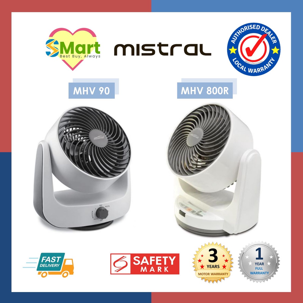Mistral 8" Turbine Blade High Velocity Desk/Table Fan [MHV90/ MHV800R ...