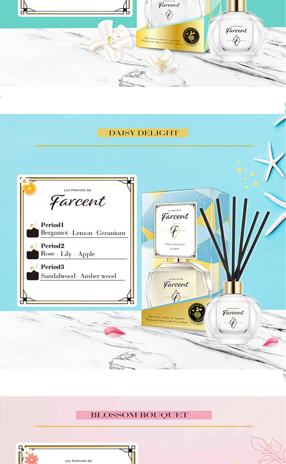 Farcent Les Parfums De Indoor Perfume Diffuser And Refill Premium Reeds ...