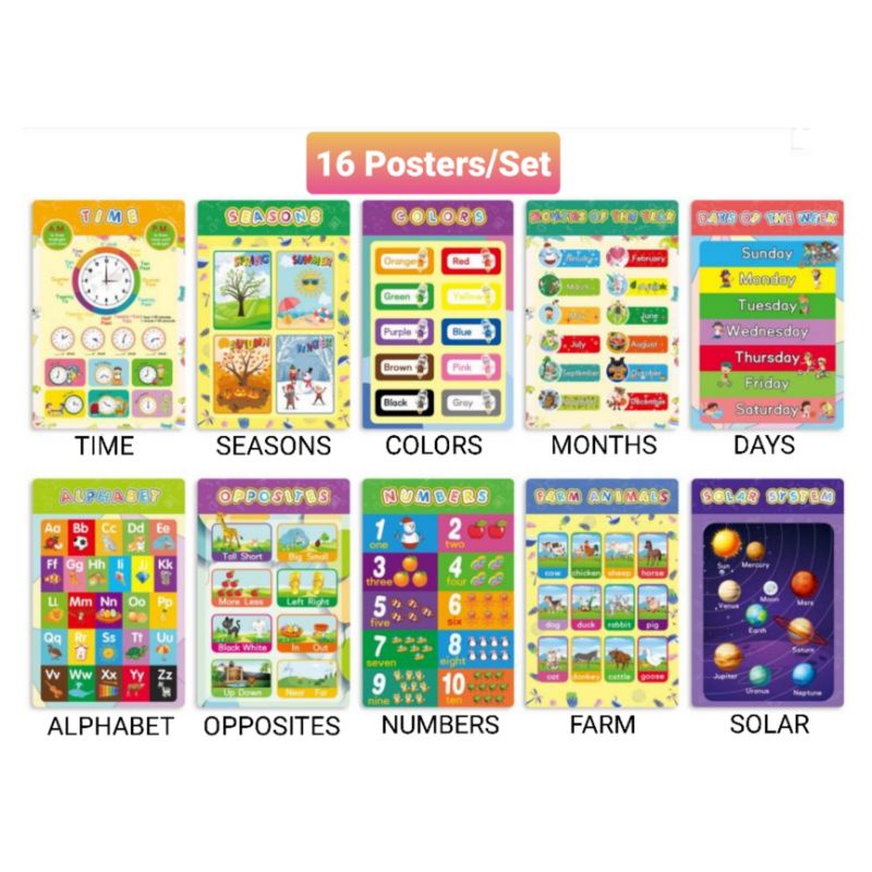 Preschool Kids Basic Posters English Learning Posters Full Colour ...