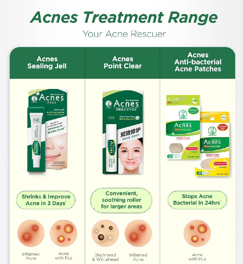ACNES Anti-Bacterial Acne Patch for Night 0.03cm 26s | Shopee Singapore