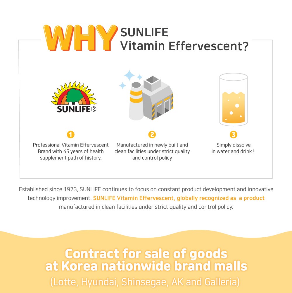 Multivitamin + Mineral Orange flavours 20 tablets (SUNLIFE) | Shopee ...