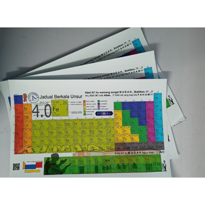 periodic table aka jadual berkala unsur A4 sticker | Shopee Singapore