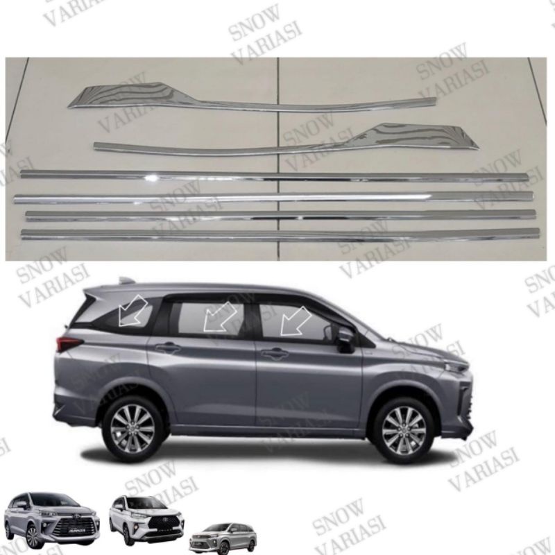 List of Avanza Xenia Veloz Side Mirrors 2022 2023 2024 2025 2026 UP ...