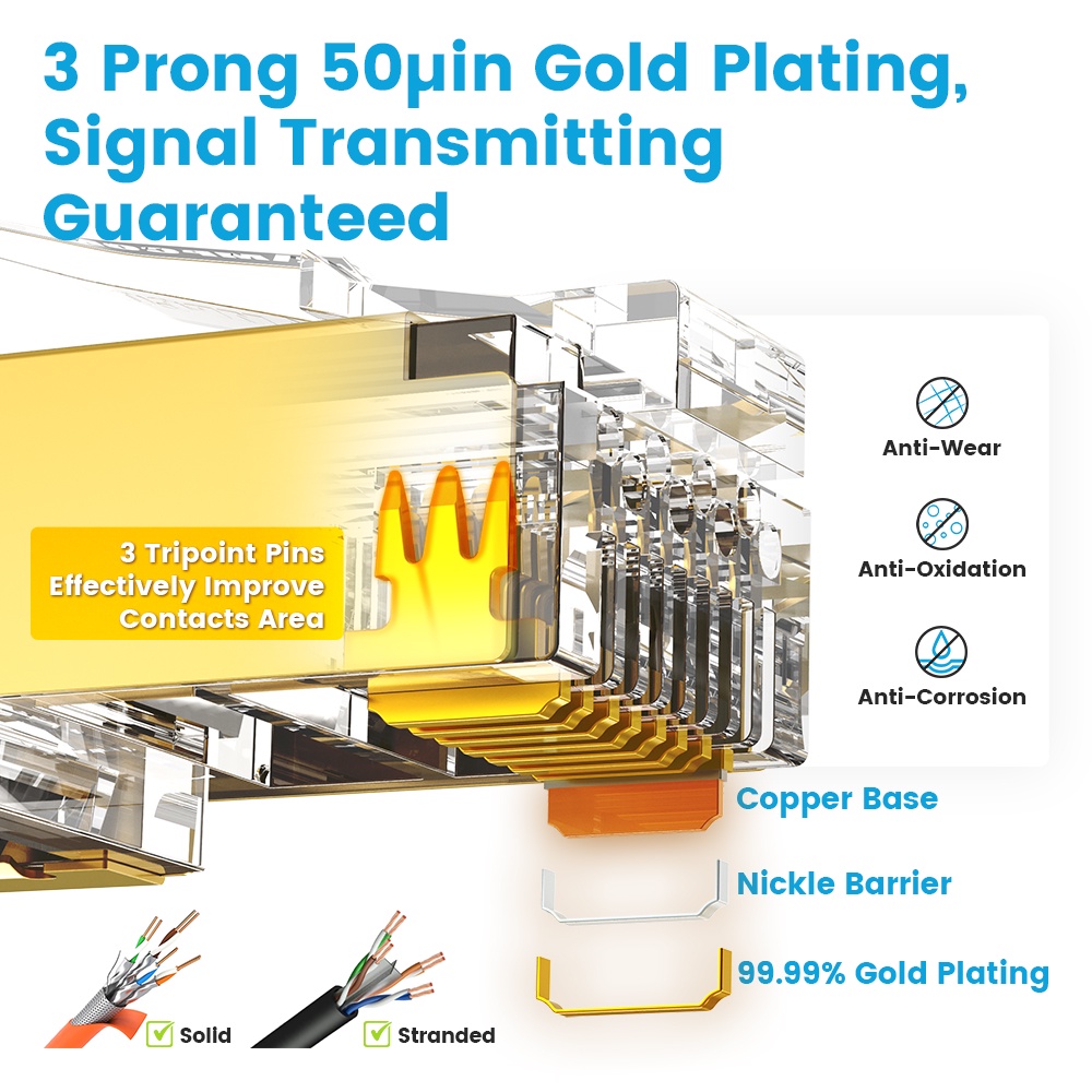 AMPCOM Pass Through CAT7 RJ45 Connector, CAT6A/7 50U Gold-plated Pass Thru Shielded STP rj45 ...