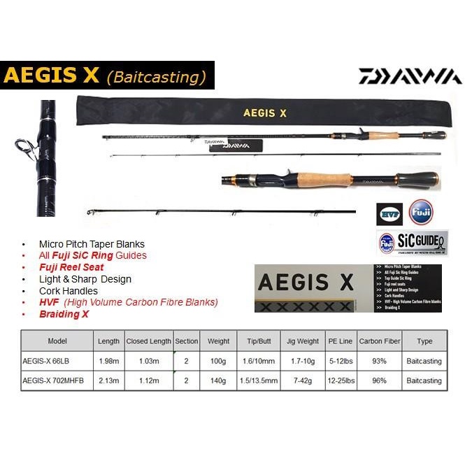 Daiwa Aegis X Jigging Overhead Rods | Shopee Singapore