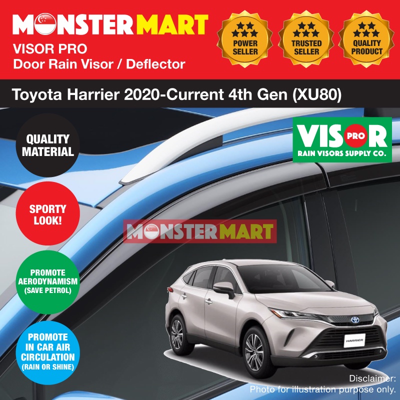 VISOR PRO Toyota Harrier 2020-Current 4th Generation (XU80) Door Window ...