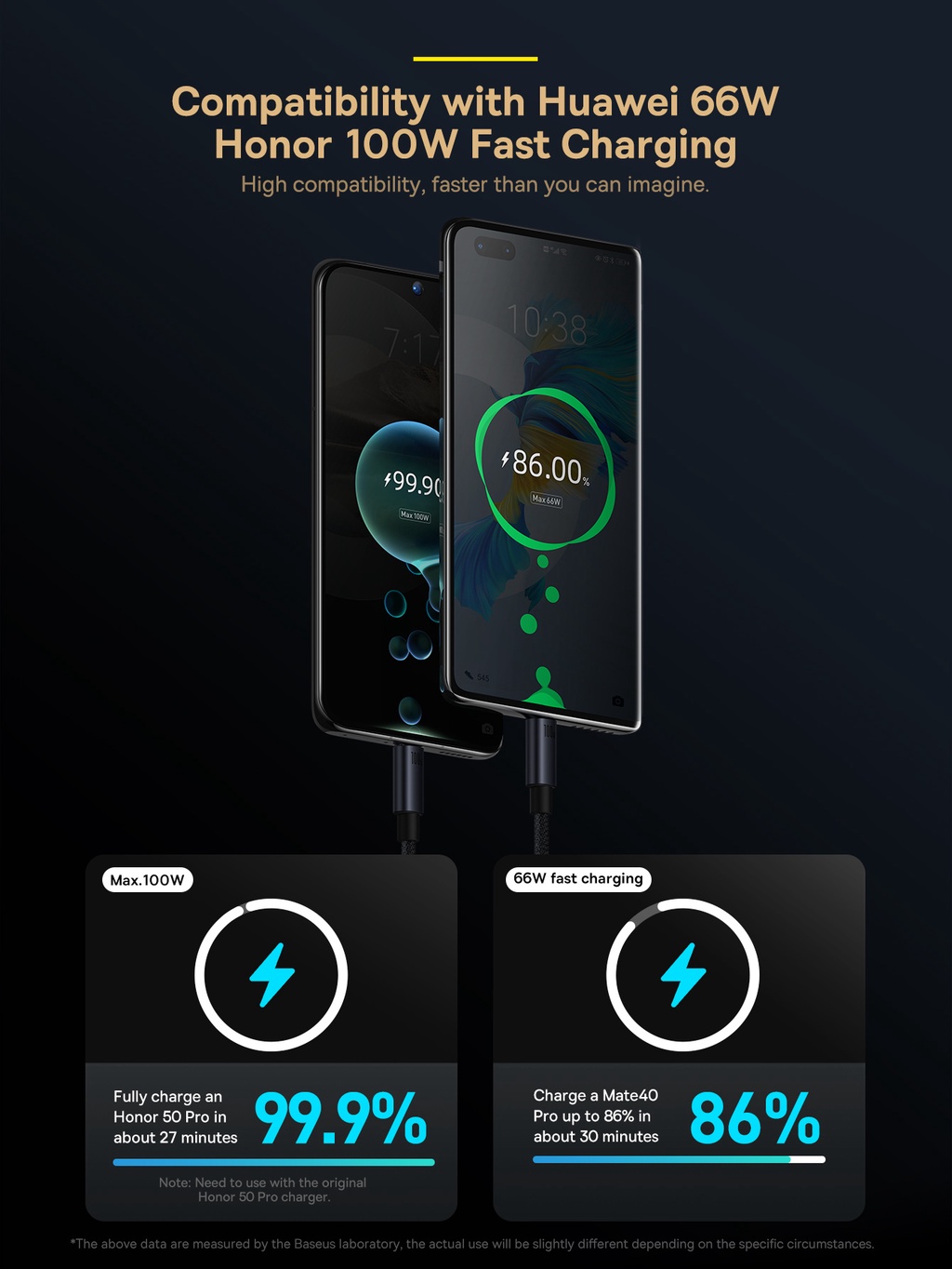 Baseus 6A USB Type C Cable For Huawei P50 P40 Pro Honor Super Charge ...