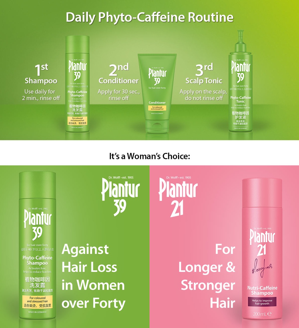 Plantur 39 Phyto-Caffeine Tonic (200 ml) - Helps to reduce hair loss ...