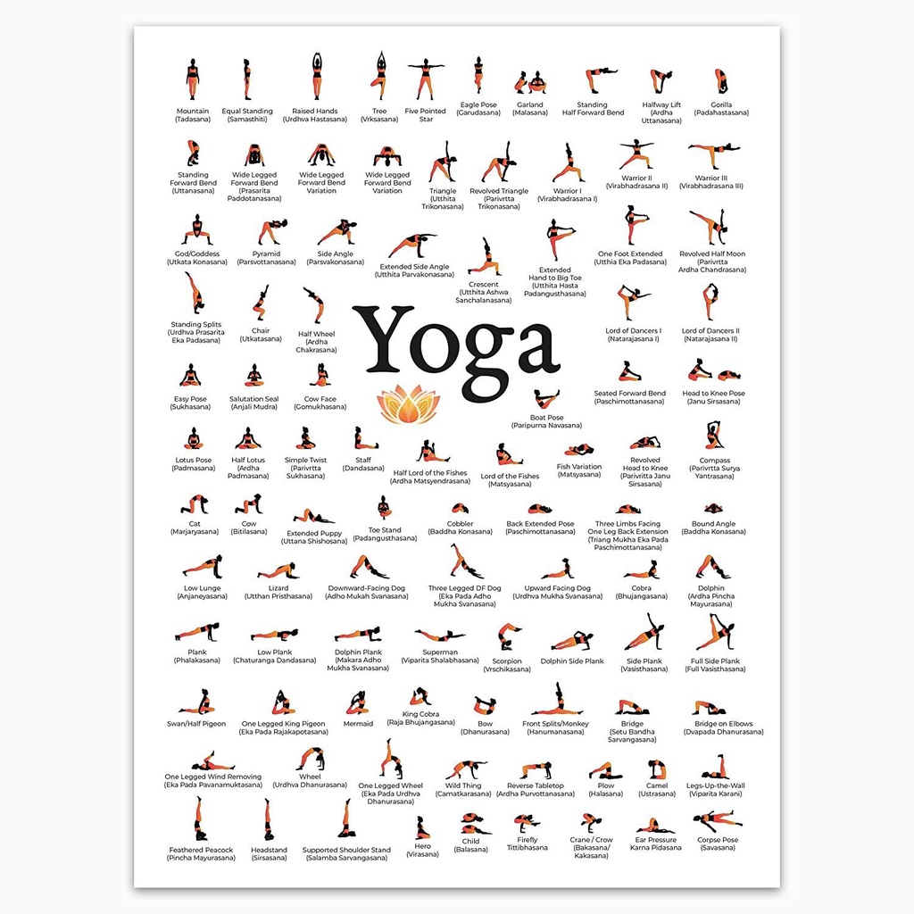 Yoga Poses Poster Asanas Modern Exercise & Chakra Yoga Spiritual ...