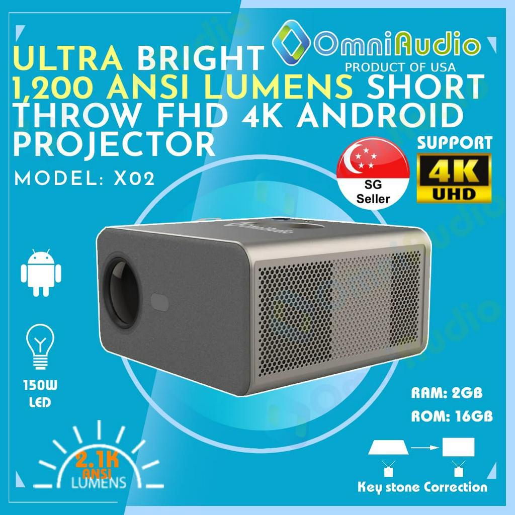 SHORT THROW FHD PROJECTOR - OMNIAUDIO FHD 4K ULTRA BRIGHT 1,200 ANSI ...