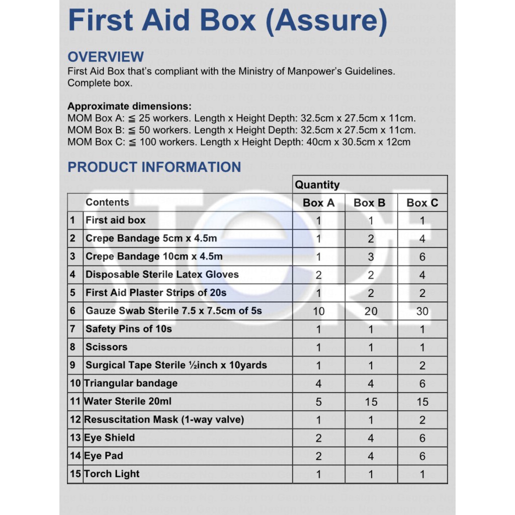First Aid Box (Assure) MOM Approved Box A B and C Workplace safety ...