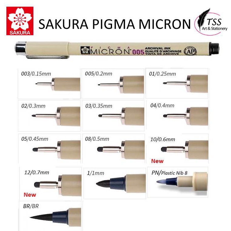 Sakura Pigma Micron Fineliner Pen - Black - (Per Pcs) for manga drawing, comic, technical ...
