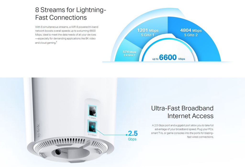 TP-LINK Deco X90 AX6600 Tri Band Gigabit OFDMA MU-MIMO WiFi 6 Mesh ...