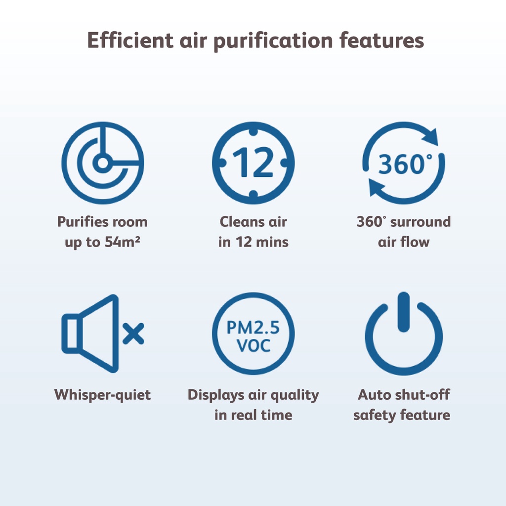 OSIM uAlpine Smart 2 Air Purifier | Shopee Singapore