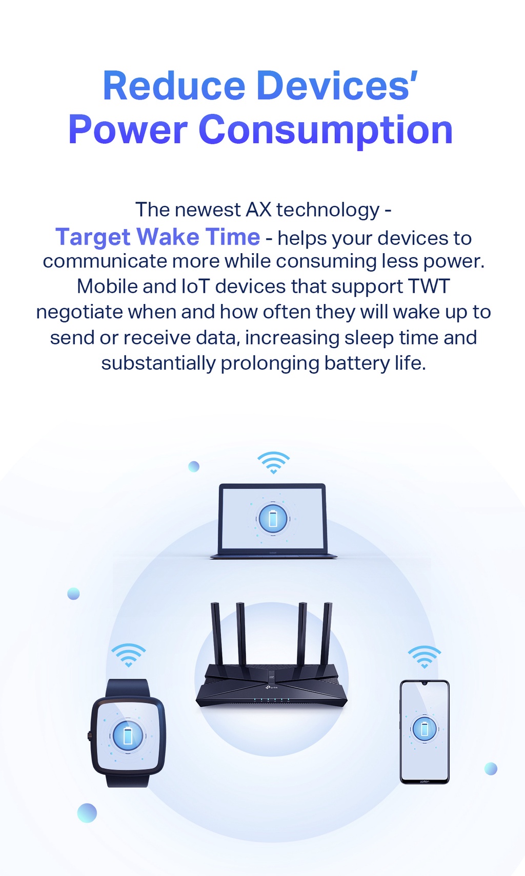TP-Link Dual-Band Extensive Coverage Super-Fast Wi-Fi 6 Archer AX50 ...
