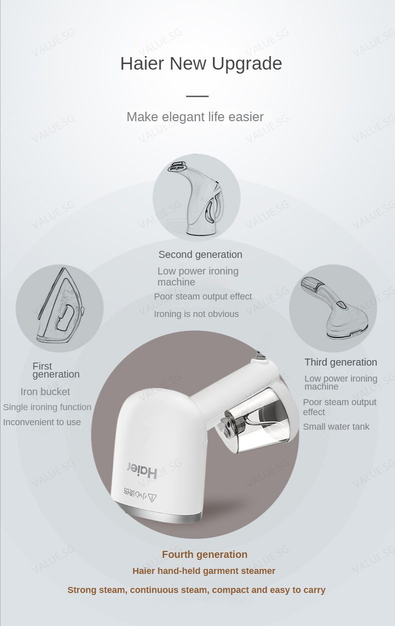 Haier GW2502B Handheld Garment Steamer/ 1200W High Power/ 230ml Big ...