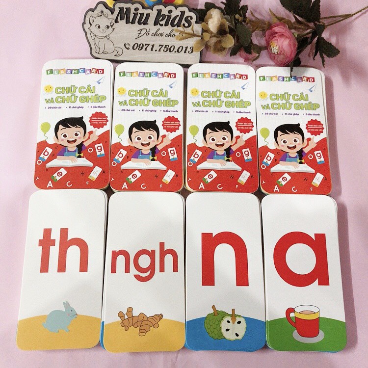Set of 42 flashcards, smart learning cards to learn Vietnamese ...