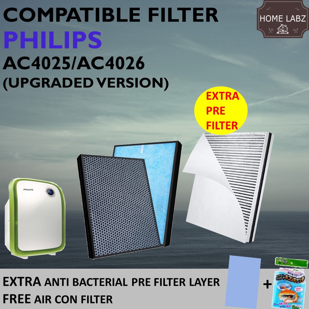 Philips AC4025 AC4026 Compatible Filters- Homelabz | Shopee Singapore