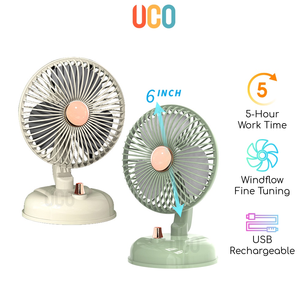 Desk Fan USB Rechargeable Oscillating Table Fan Portable Vintage ...