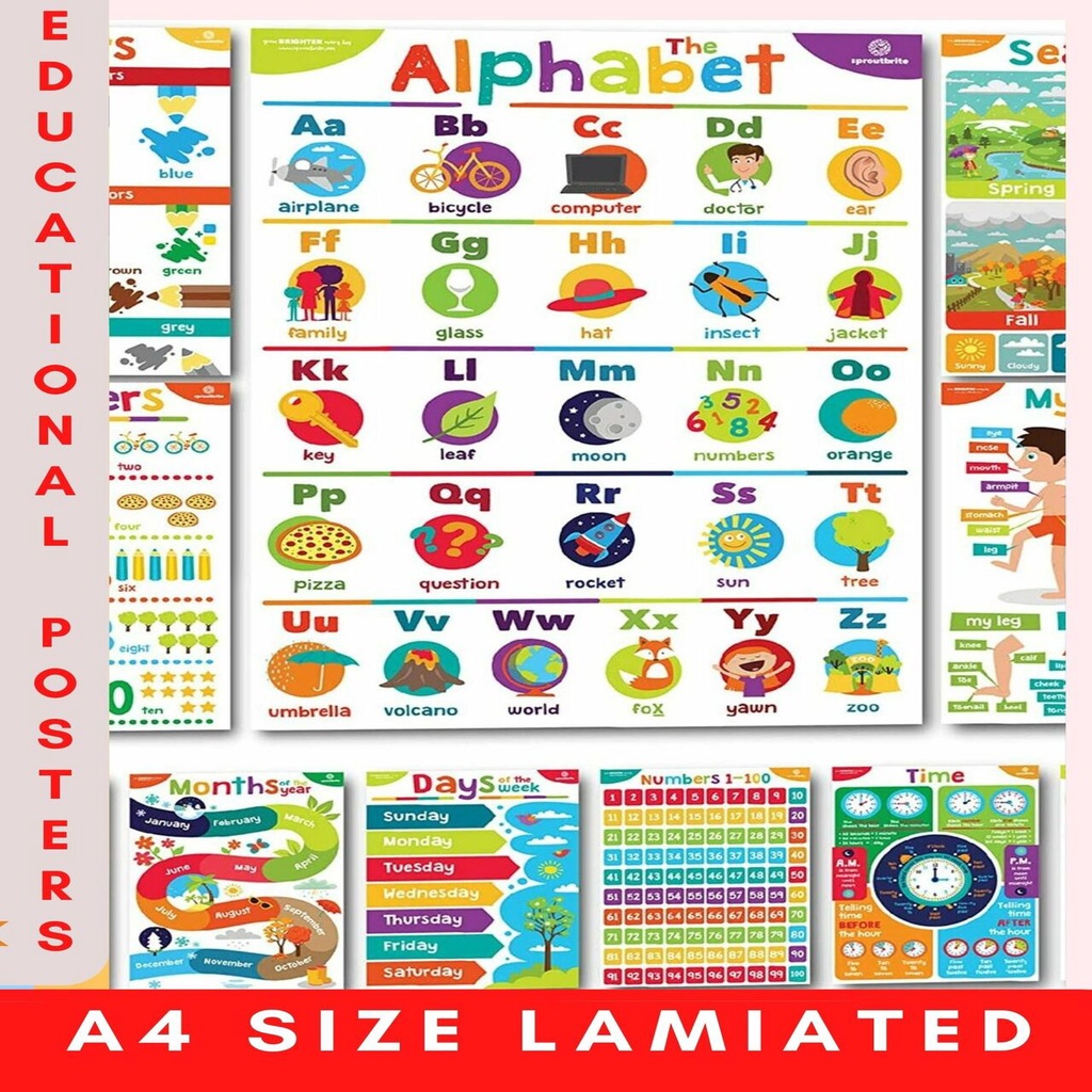 Educational Charts & Posters For Kids Learning - A4 Laminated Poster ...
