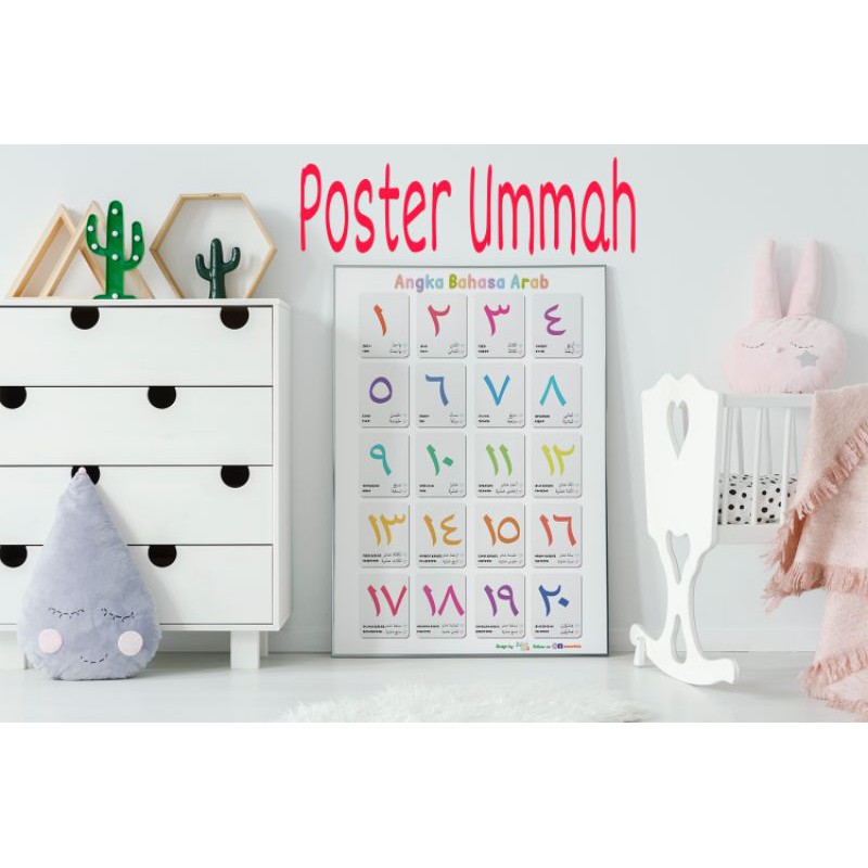 Children's Educational Poster Numbers 1-10 1-20 Arabic, Learning Media ...