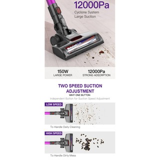 Dibea H008 Cordless Vacuum Cleaner with LED Light | Local Warranty ...