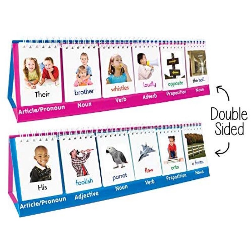 Junior Learning Part of Speech Flips Chart (1 piece) build sentences ...