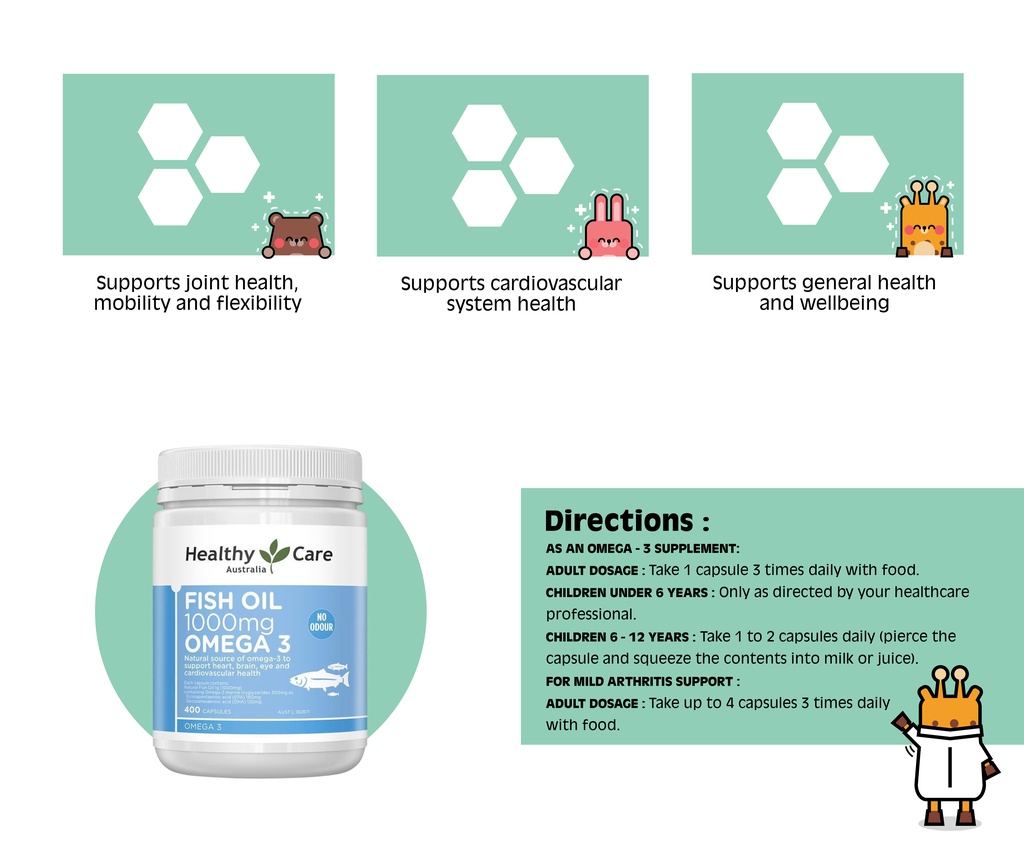 Healthy Care Fish Oil 1000mg Omega 3 400 Caps | CoEnzyme Q10 150mg ...