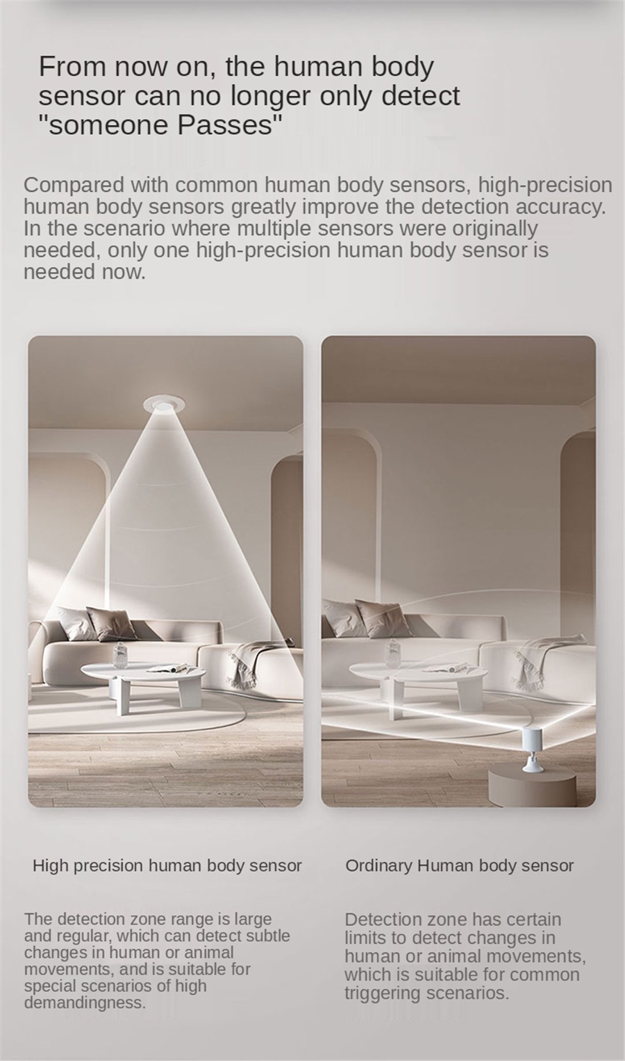 Aqara High Precision Human Body Sensor Zigbee 3.0 Wireless Smart ...