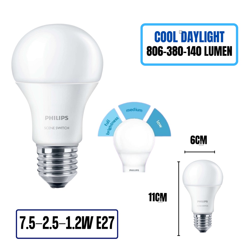 PHILIPS SceneSwitch E27 LED Bulb 2 / 3 Tone Step Dimming Light Bulb ...