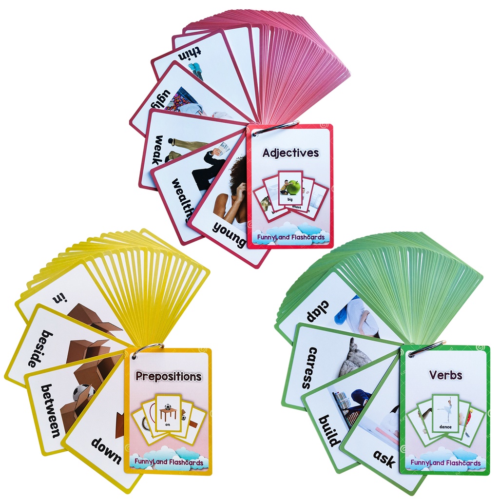 Grammar Vocabulary Prepositions Adjective Verb Learn English Words ...