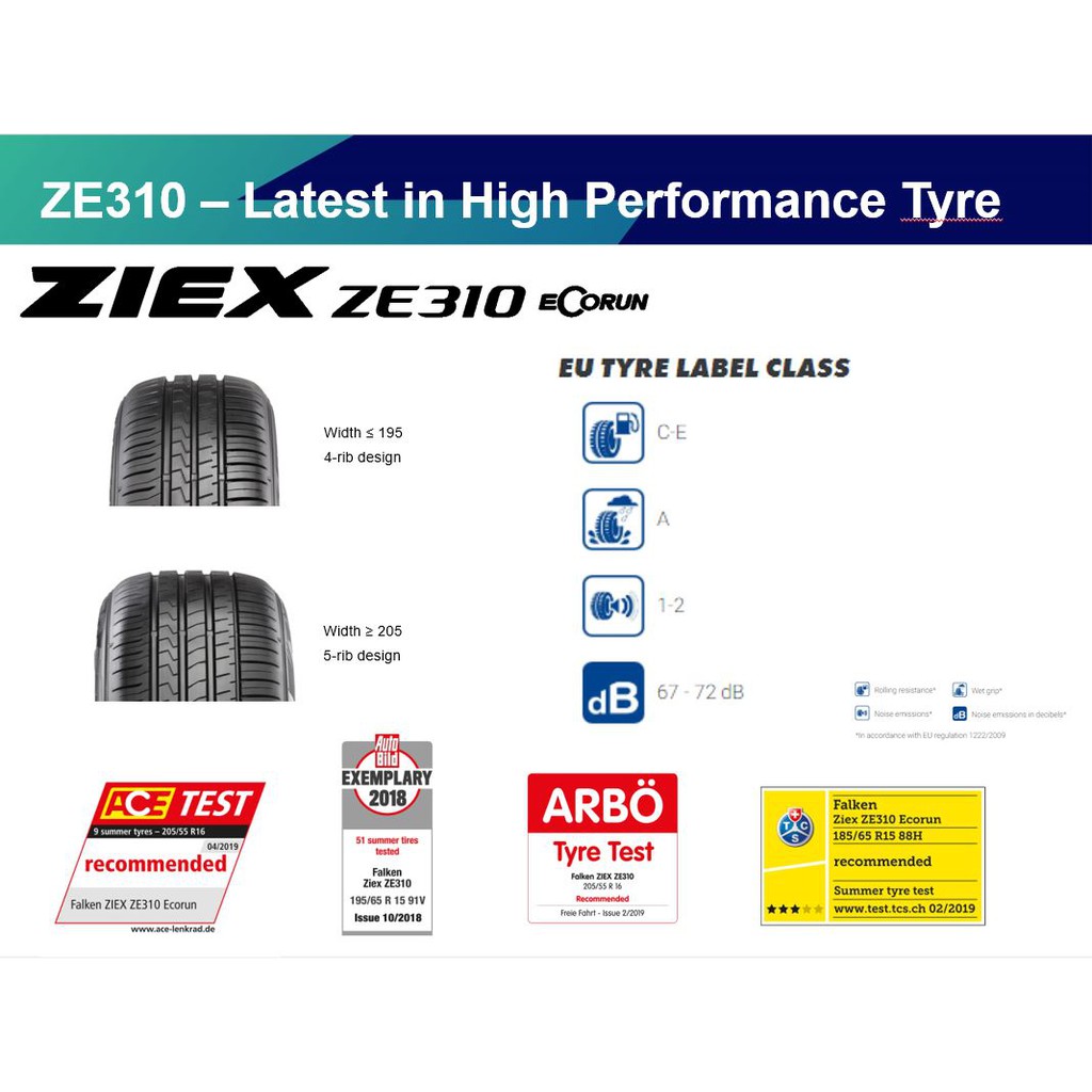 Falken ZE310R 15" Tyres 185/60R15 185/65R15 175/65R15 195/65R15 195/55R15 | Shopee Singapore