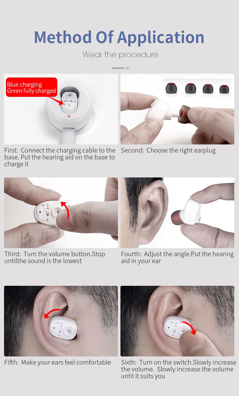 BRITZGO Hearing Aid Mini Rechargeable Digital Hearing Amplifier ...