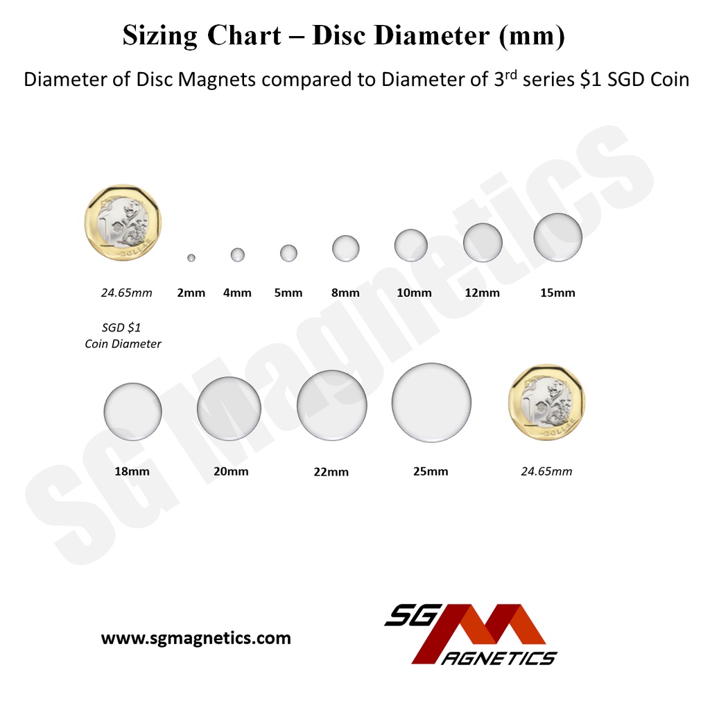 SG STOCK Neodymium Magnets - Mix and Match Sizes - Round Disc Circular ...