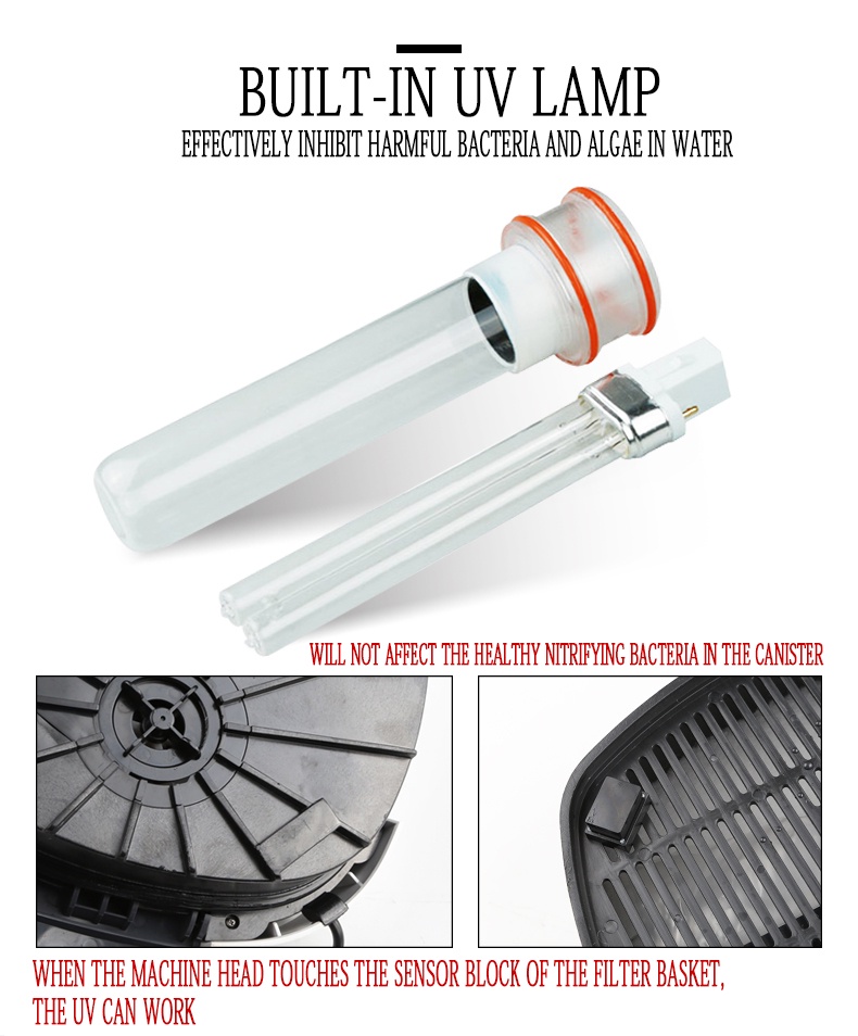 Aquarium SUNSUN HW-3000 Inverter UV Smart Canister Filter 90cm-180cm ...