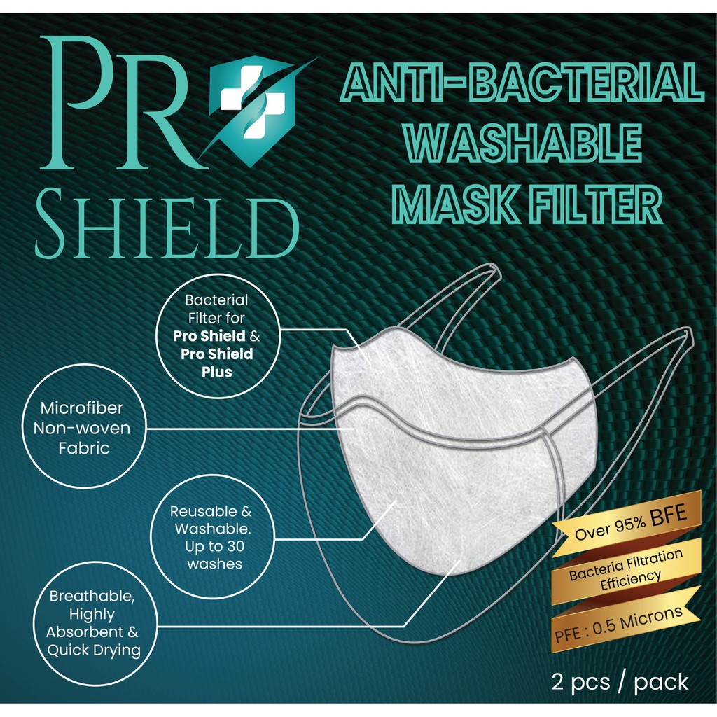 Add On Filter Free Size | ProShield Antibacterial Reusable Nanofiber ...