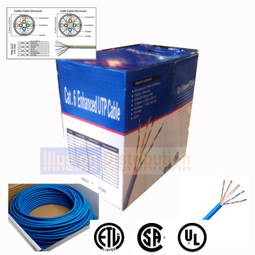 Cat 6 Ethernet Network LAN Cable 1000ft / 305m 250 MHz 23AWG (PACKING ...