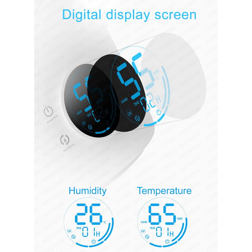 【Most Powerful Combination - Timer+Smart Humidity+UV light 】LifePro ...